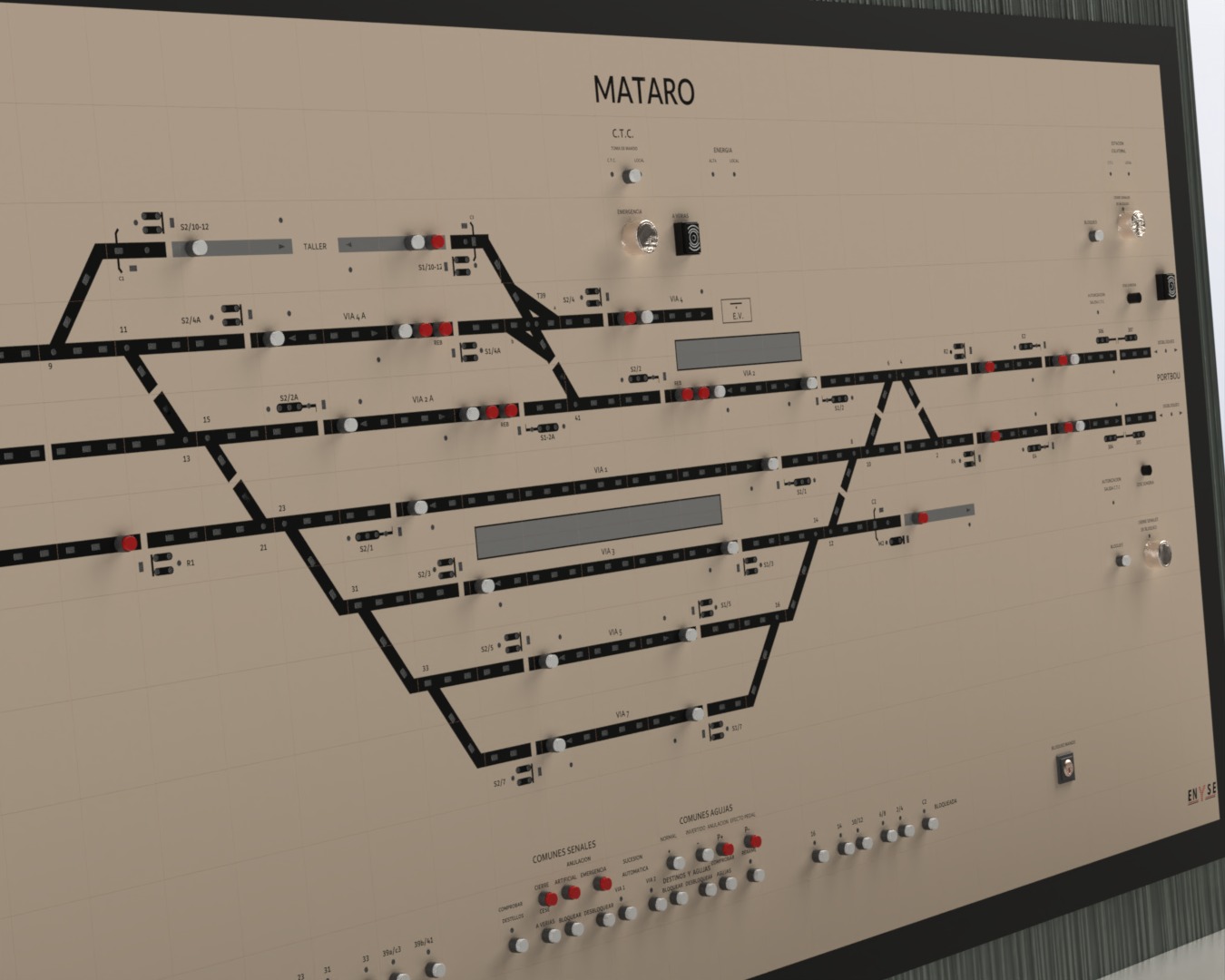 Modelismo Ferroviario en el Museo